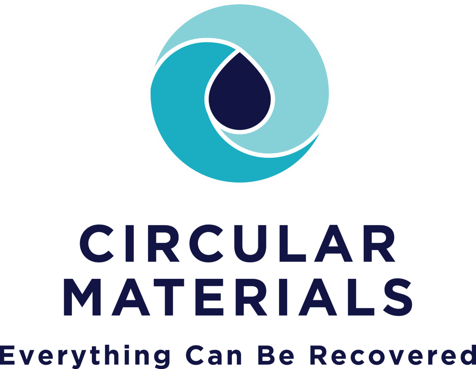 Circular Materials - Circular Materials
